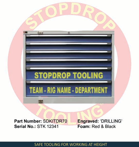 Stopdrop Drilling Tool Kit SDKITDR70, For Working At Height | Shopataos