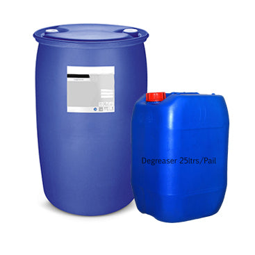 Careclean Degreaser HD (Heavy Duty)– Shopataos